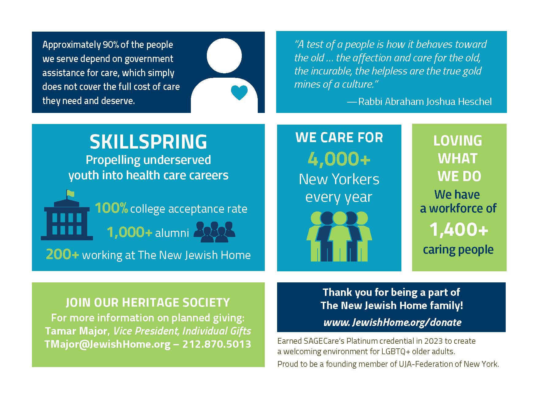 About Us - The New Jewish Home